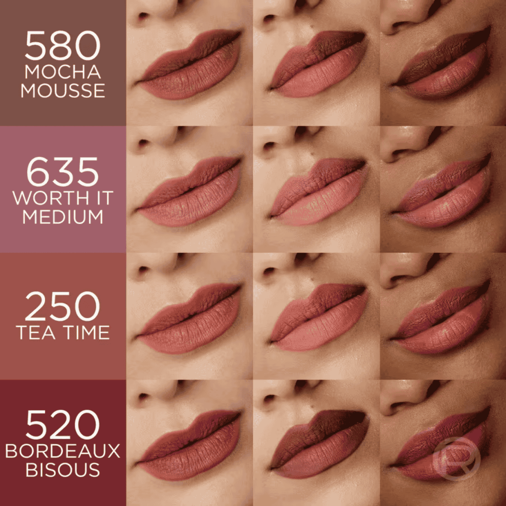 L'Oréal Paris Blurfiller Blurring Lip Contour - BeautyVelle | Makeup News